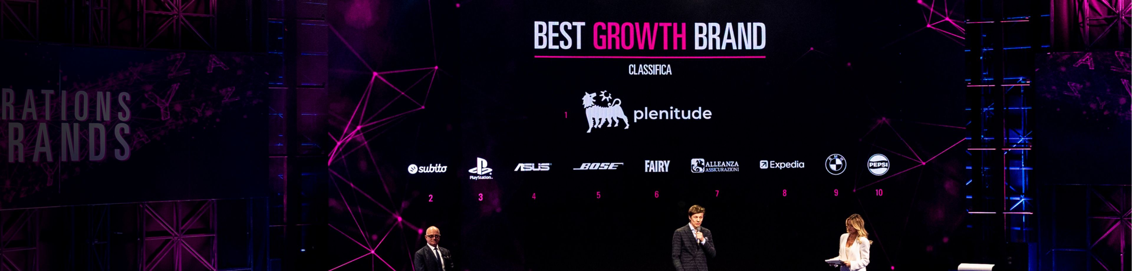 Plenitude Honored as Best Growth Brand 2024 | Eni Plenitude